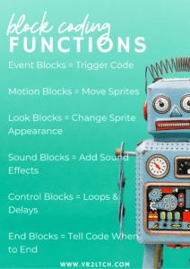 Tackling the Challenges of Block Coding : vr2ltch