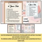 Elementary Library Scope and Sequence : vr2ltch